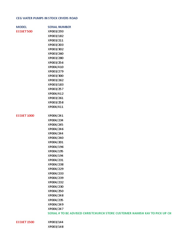 Ceg Pumps in Stock | Download Free PDF | Nature