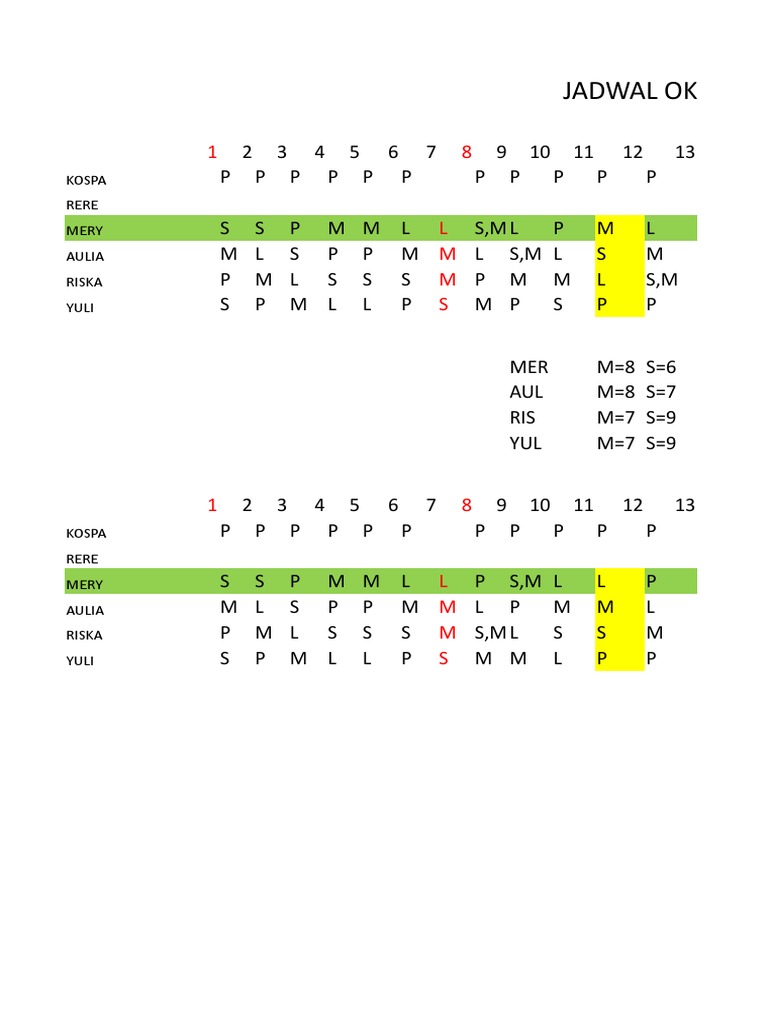 Jadwal Oktober 2016: Kospa Rere Mery Aulia Riska Yuli | PDF