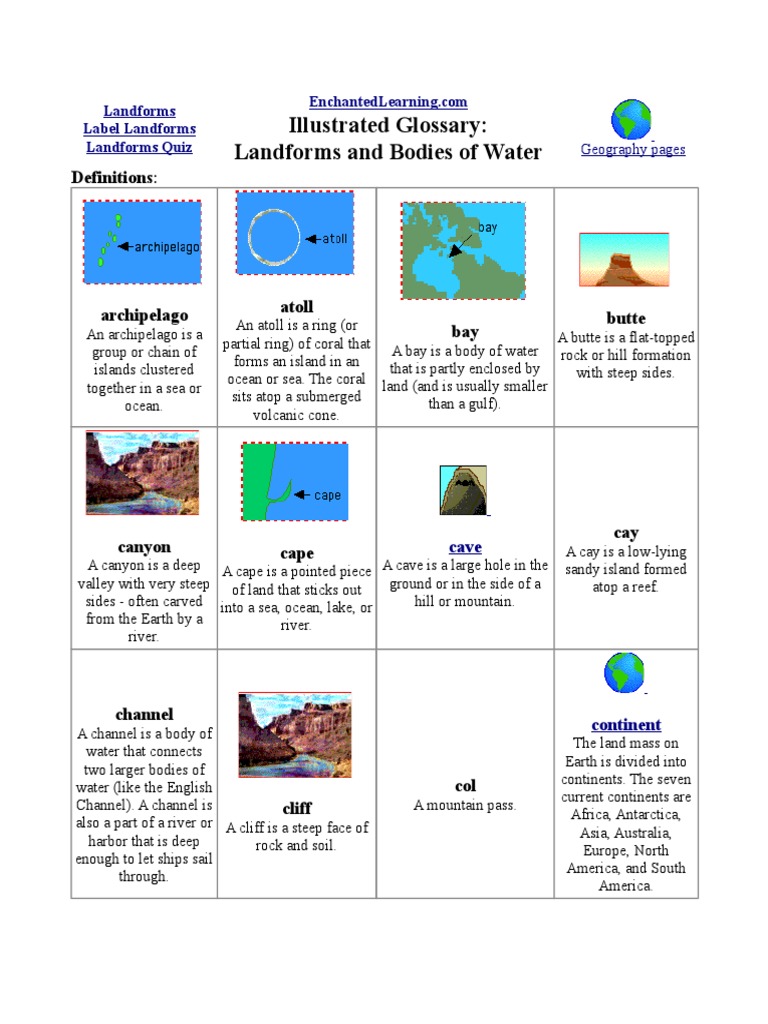 Illustrated Glossary of Land and Water Forms | PDF | Volcano | Longitude
