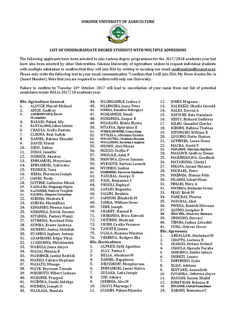 Sokoine University Students With Multiple Admissions 2017/2018 ...