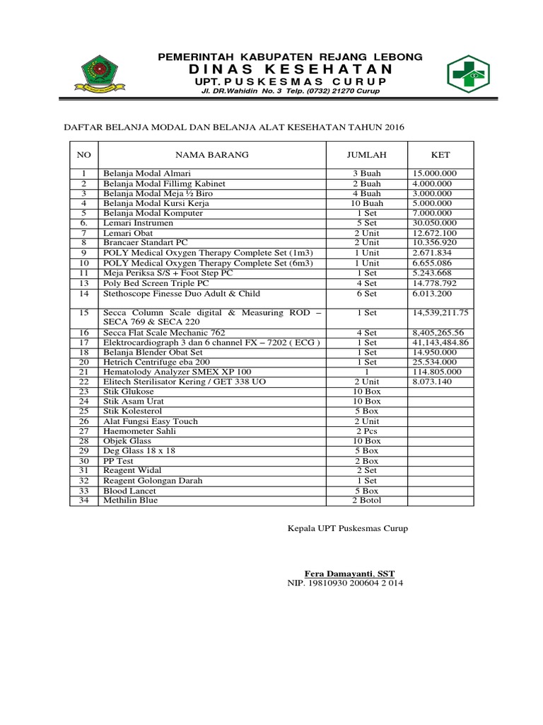 Laporan Belanja Modal Tahun 2016 | PDF