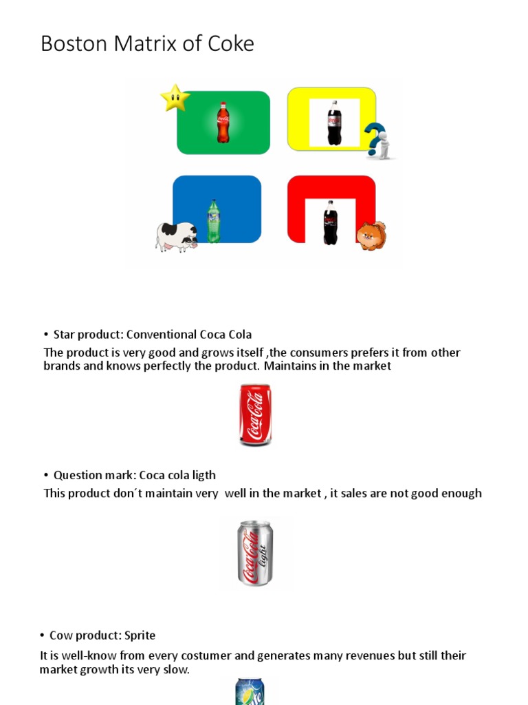 Boston Matrix of Coke | Strategic Management | Coca Cola | Free 30-day ...
