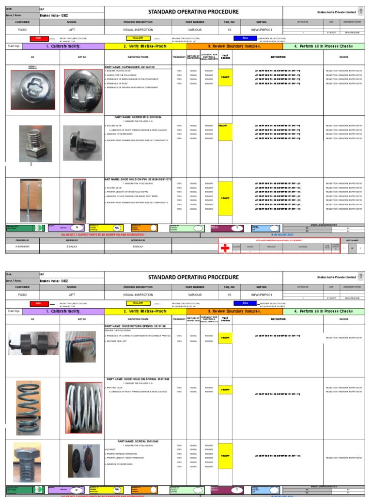 Standard Operating Procedure | PDF | Nature