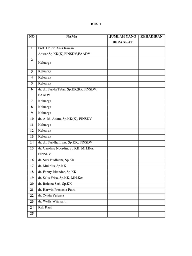 Absen Bus PP-3 | PDF