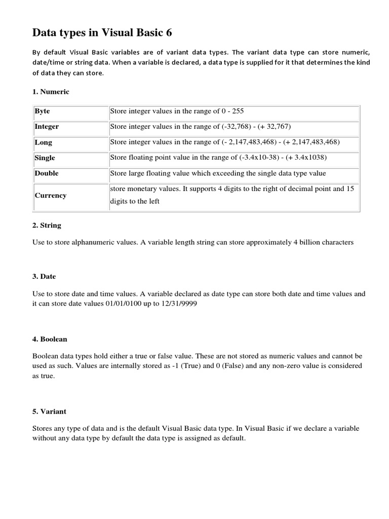 Data Types in Visual Basic 6 | PDF | Data Type | String (Computer Science)