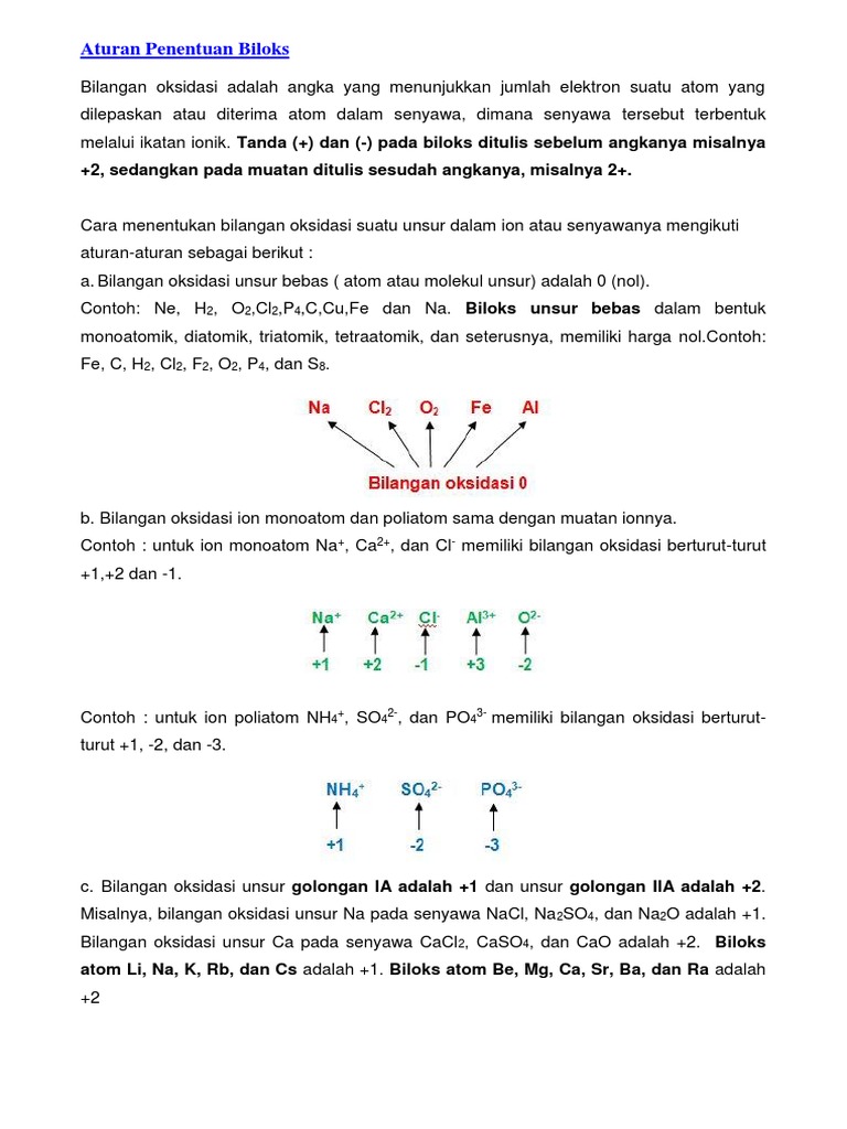 Penentuan Bilangan Biloks | PDF