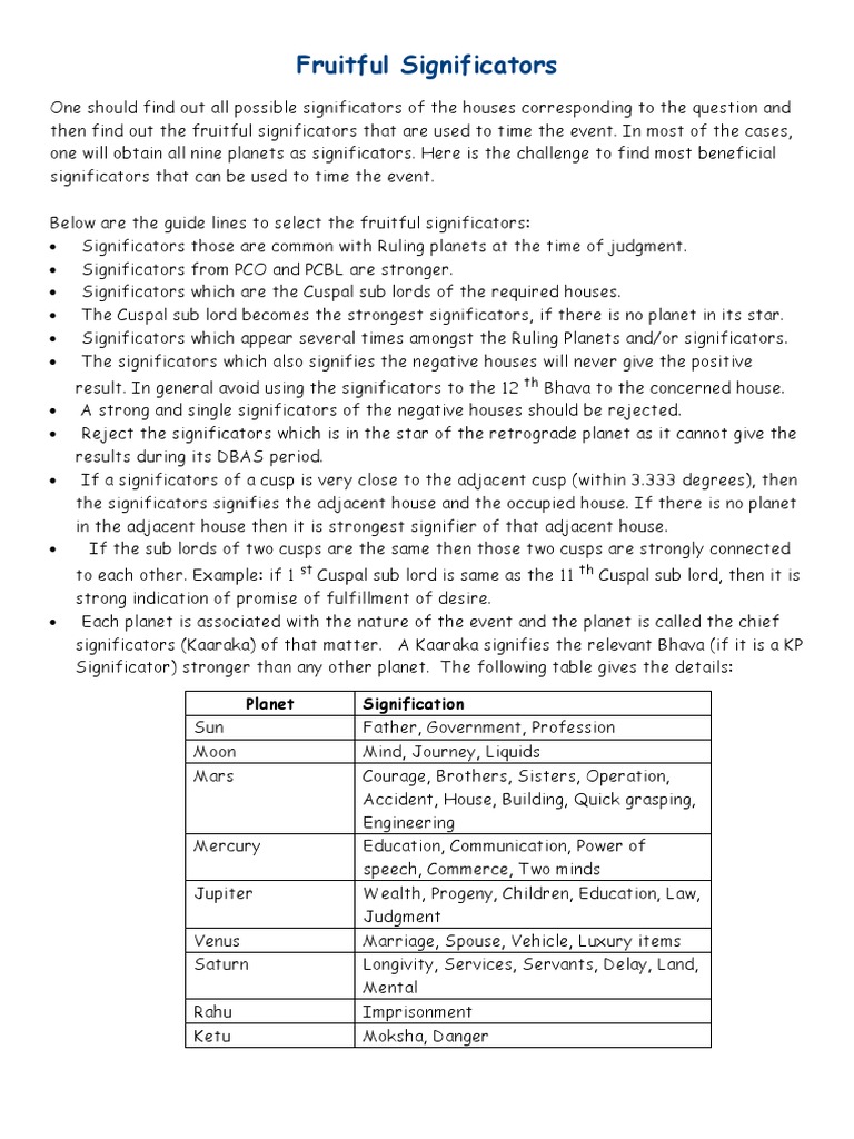 KP Horary Astrology - Fruitful Significators | PDF | Planets | Solar System