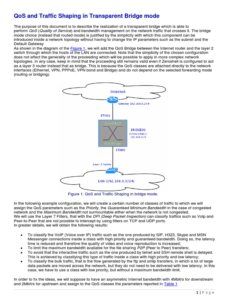 QoS and Traffic Shaping in Transparent Bridge Mode | PDF | Quality Of ...