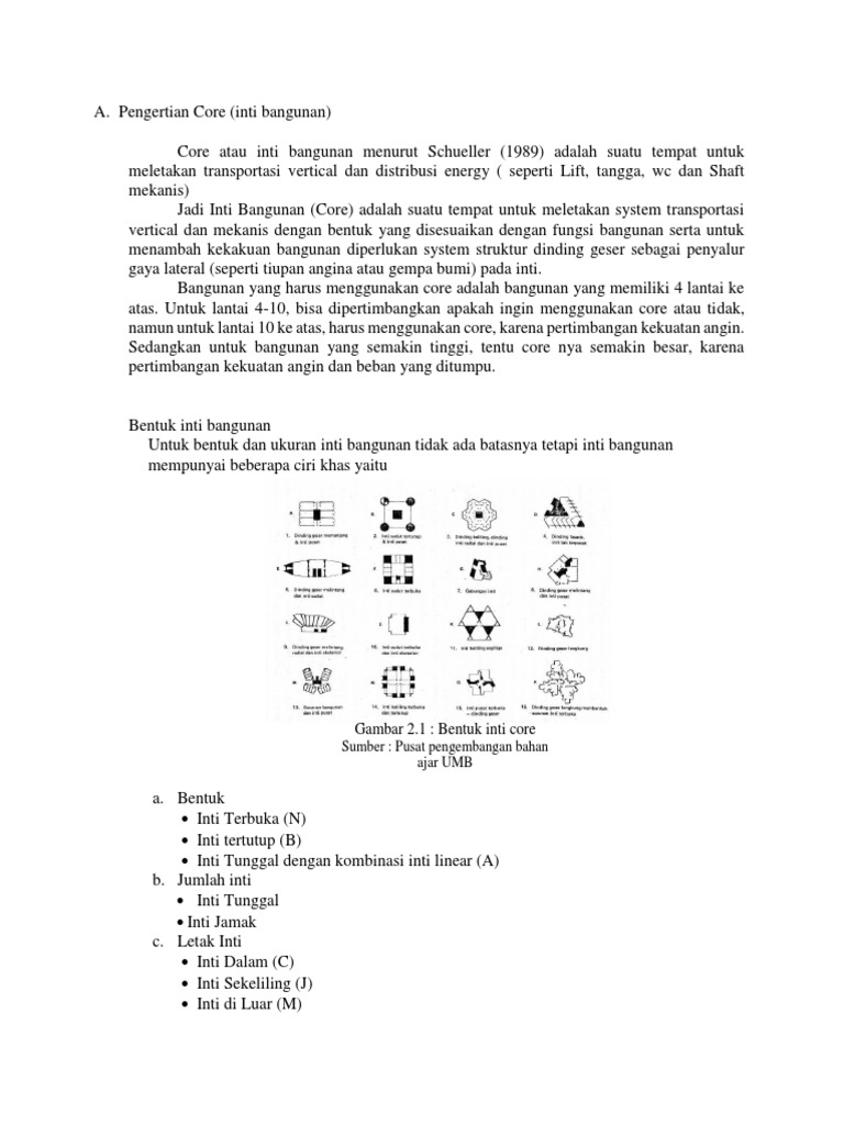 Pengertian Core | PDF