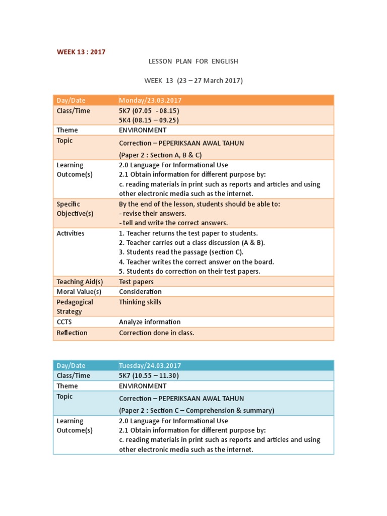 Lesson Plan Form 5 | PDF | Lesson Plan | Test (Assessment)