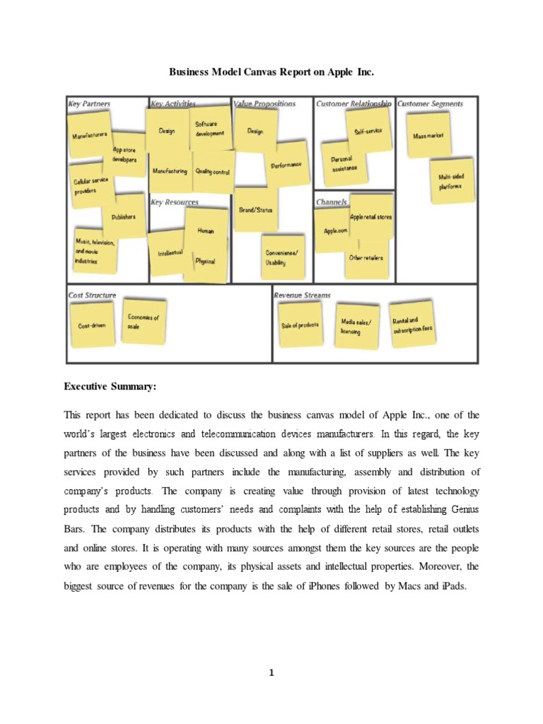 Apple Inc. Business Model Canvas Report | PDF | Apple Inc. | I Phone