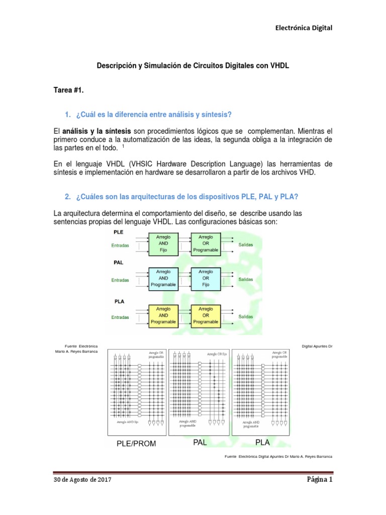 Descripción y Simulación de Circuitos Digitales Con VHDL | PDF | Arreglos de compuertas lógicas ...