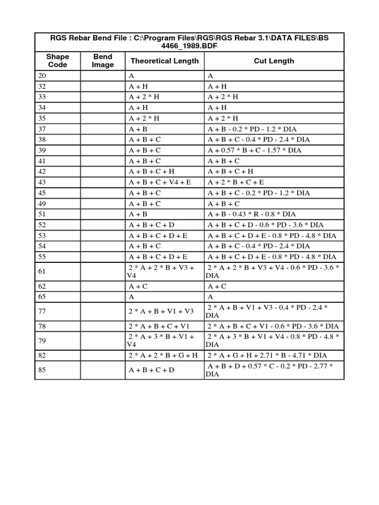 RGS Rebar Bend File: C:/Program Files/RGS/RGS Rebar 3.1/DATA FILES/BS ...