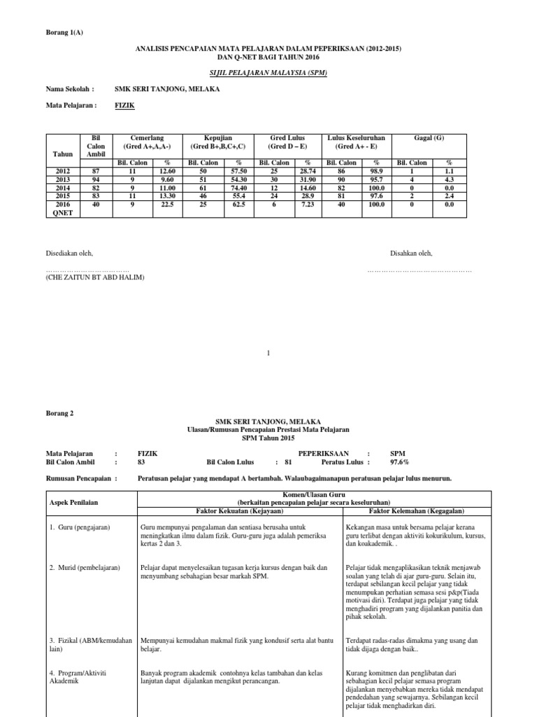 Post Mortem SPM Fizik 2015 | PDF