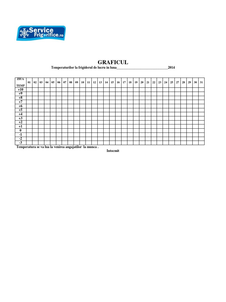 Grafic Temperatura PDF | PDF