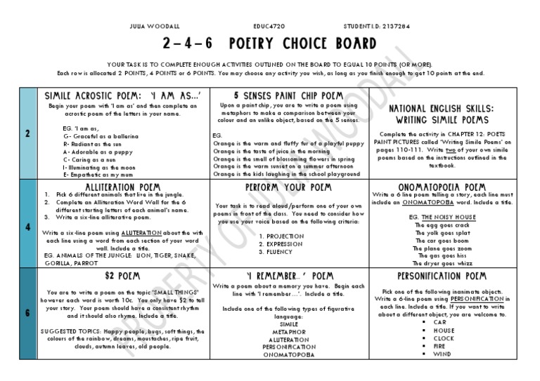 Year 7 Figurative Language - Poetry Choice Board | Download Free PDF ...