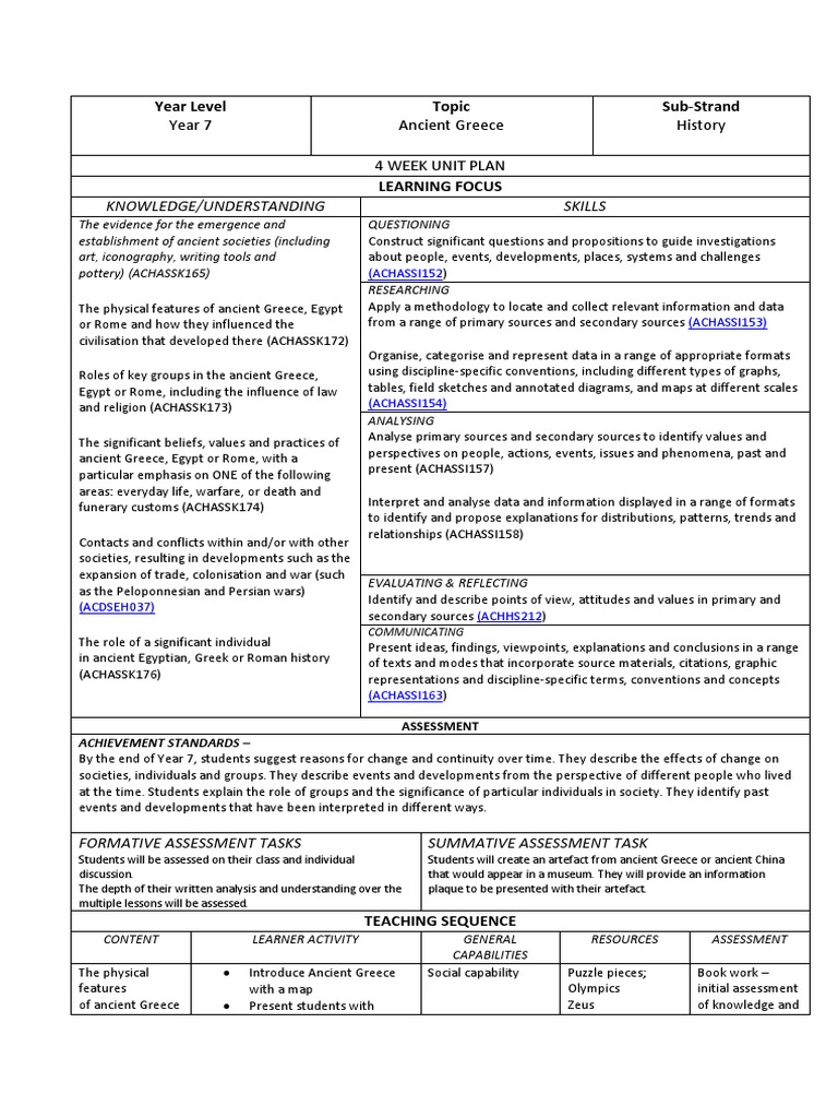 Year 7 Ancient Greece Unit Plan | PDF | Educational Assessment | Literacy