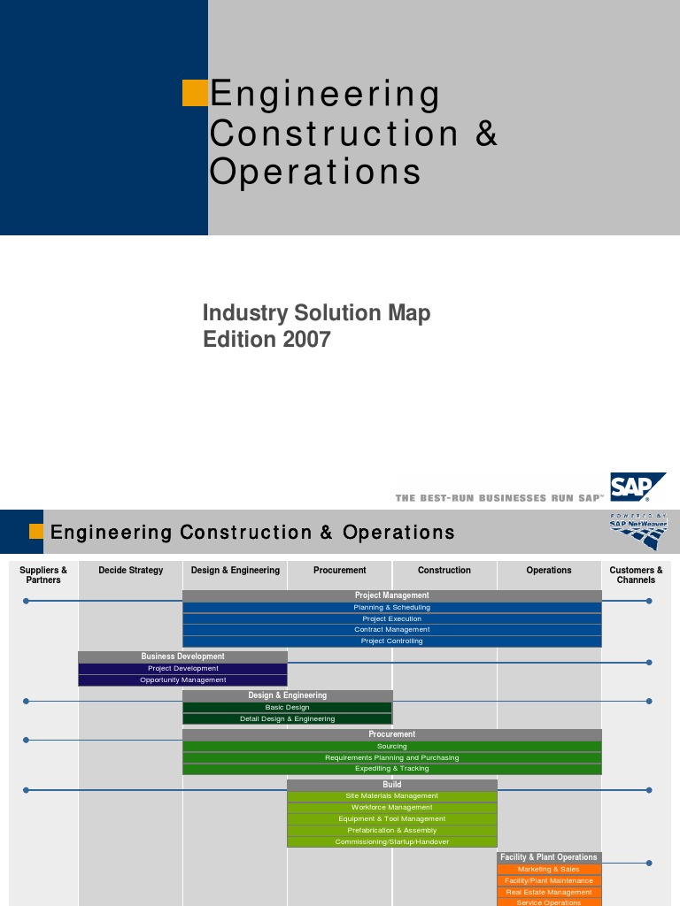 Engineering Construction and Operations Solution Map | PDF | Sap Se | Procurement