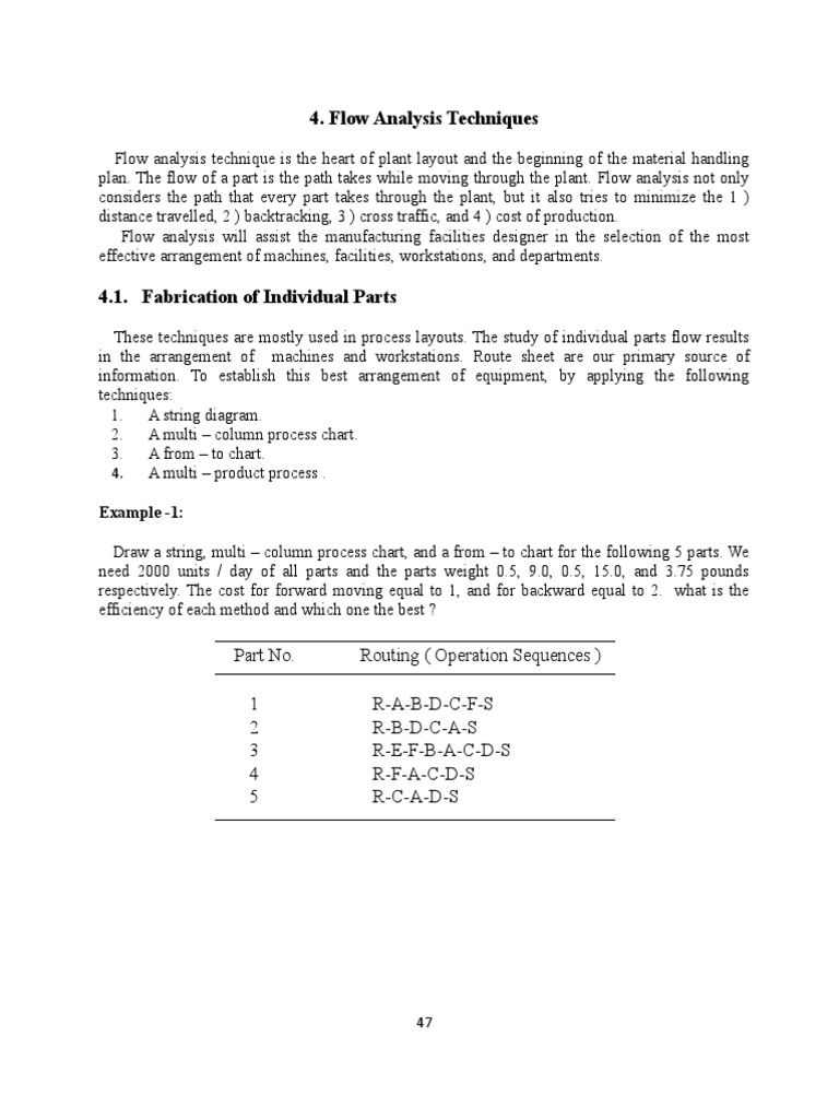 Ch-4. Flow Analysis Techniques | PDF | Teaching Mathematics