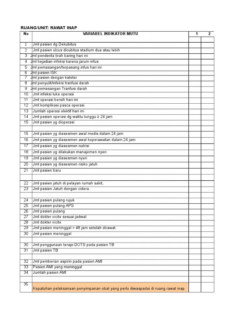 Form Laporan Indikator Mutu Dan Keselamatan Pasien | PDF