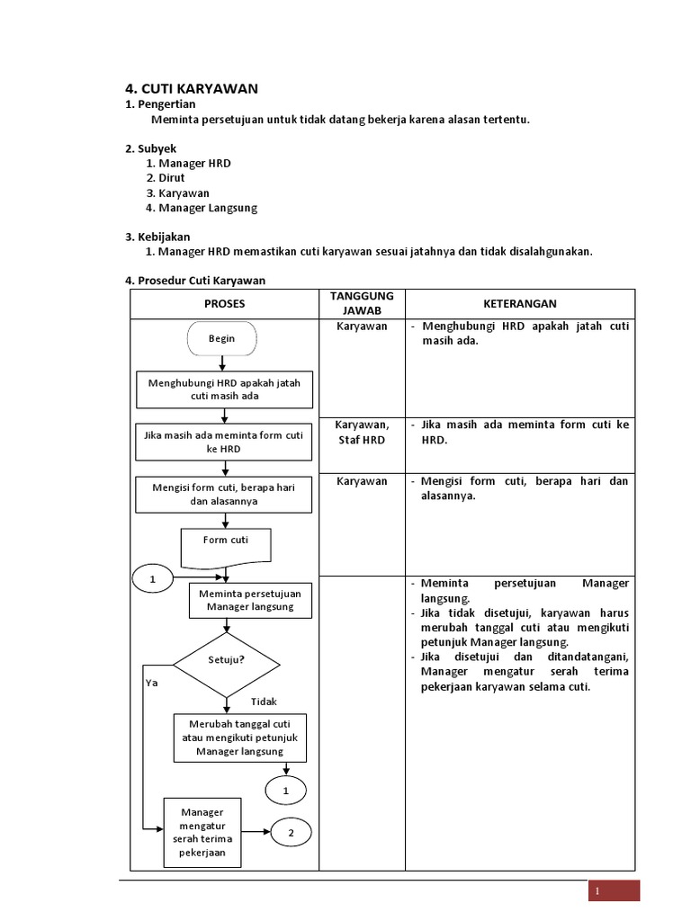 Prosedur Pengajuan Cuti Karyawan | PDF