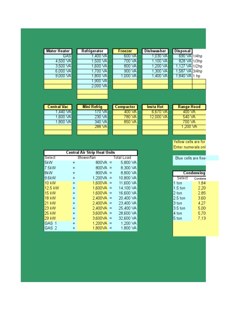 Residential Load Calculations Spreadsheet | PDF | Home Appliance | Air ...