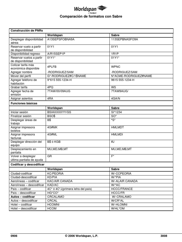 3008 Sabre Format Comparison QRC Spanish | PDF | aerolíneas americanas ...