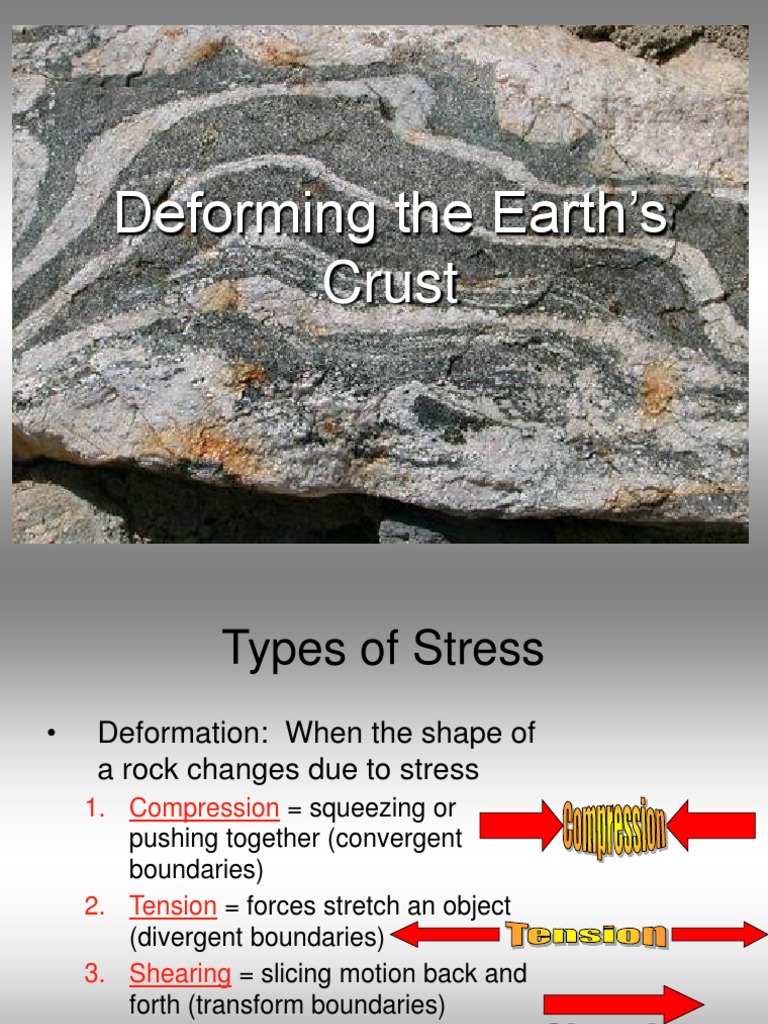 Types of Crustal Deformation Explained | PDF | Science & Mathematics