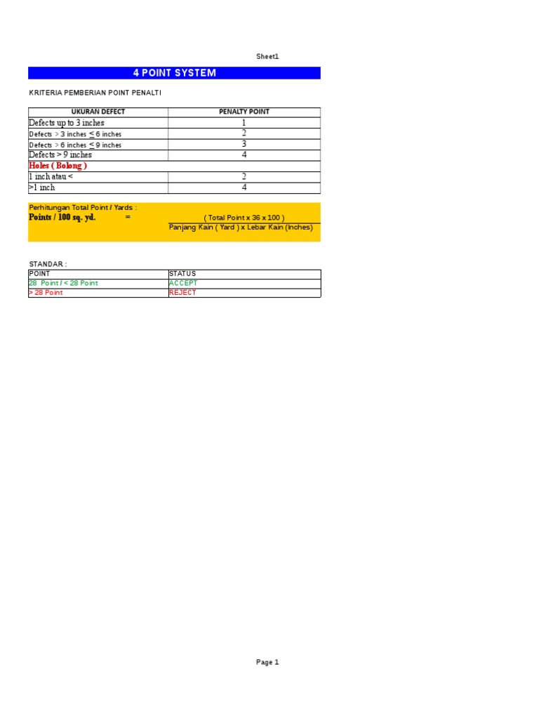 4 Point System: Defects Up To 3 Inches 1 2 3 Defects 9 Inches 4 1 Inch ...