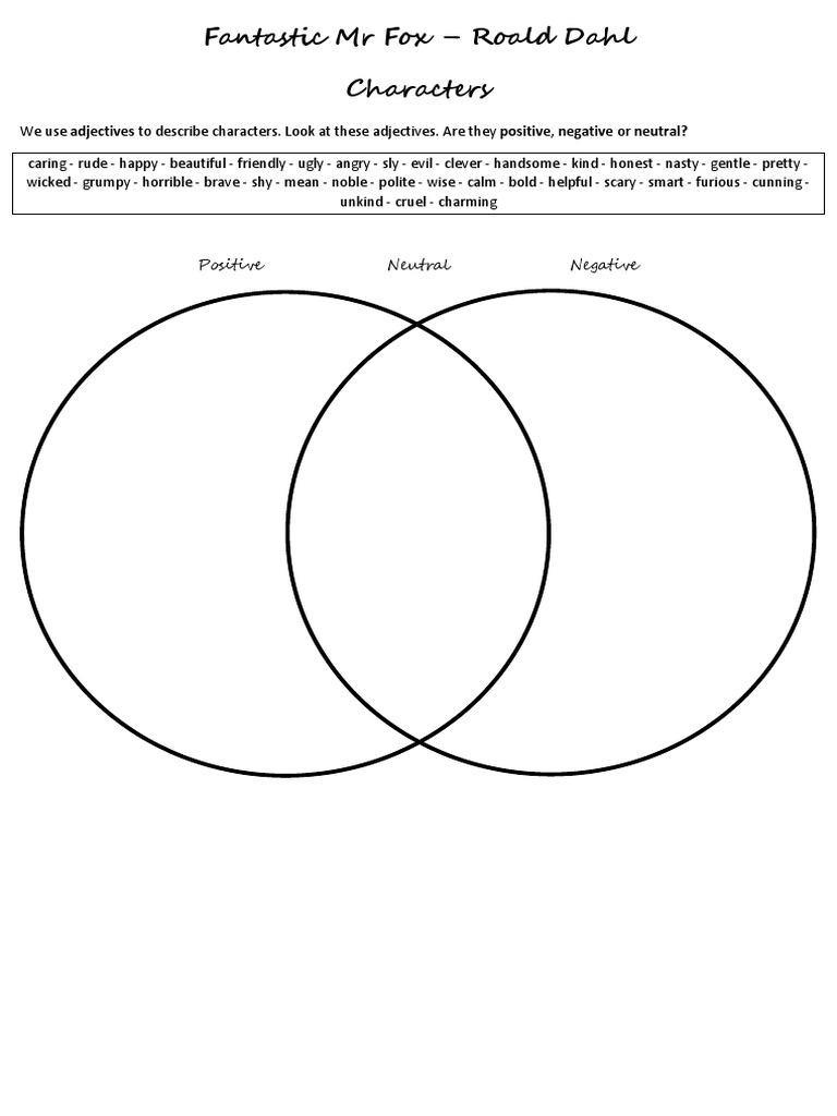 Fantastic MR Fox - Activities | PDF