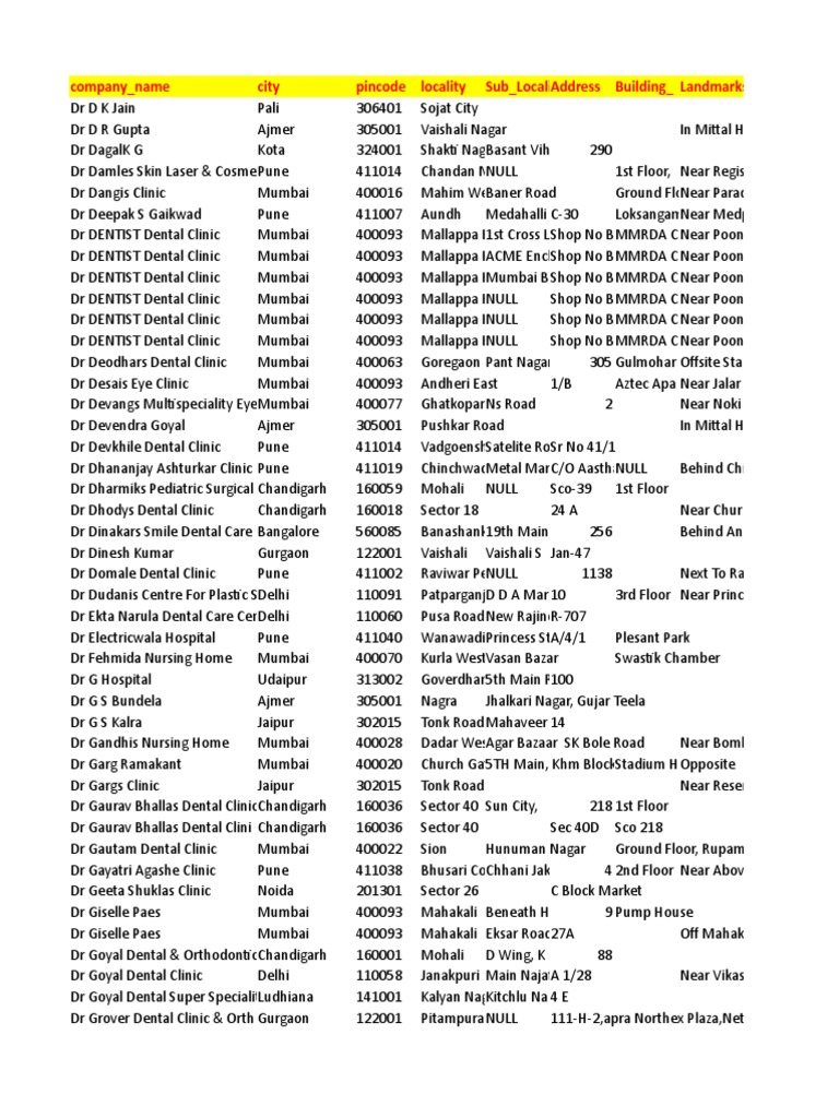 Hospital Sample 16434 | PDF