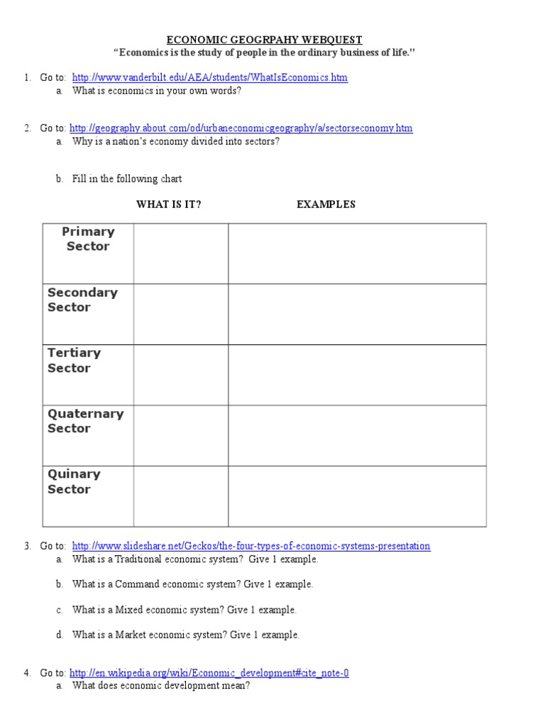 Economic Geogrpahy Webquest | PDF | Developing Country | Economics