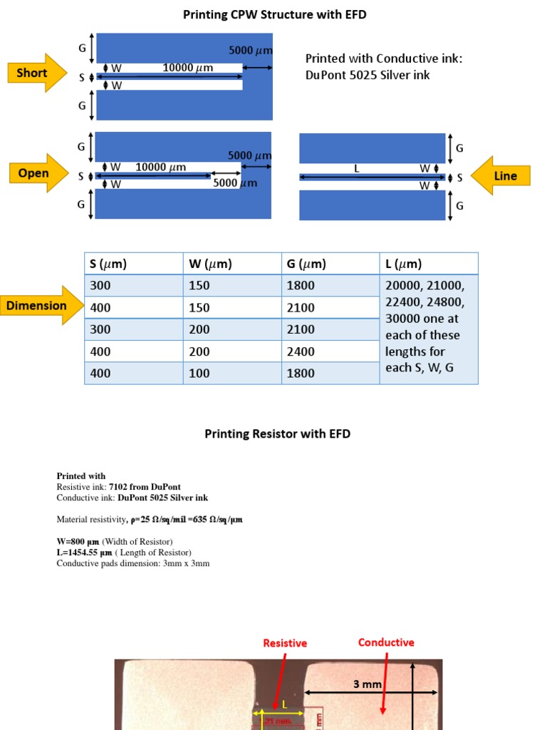 TL Standards and Dimensions | PDF