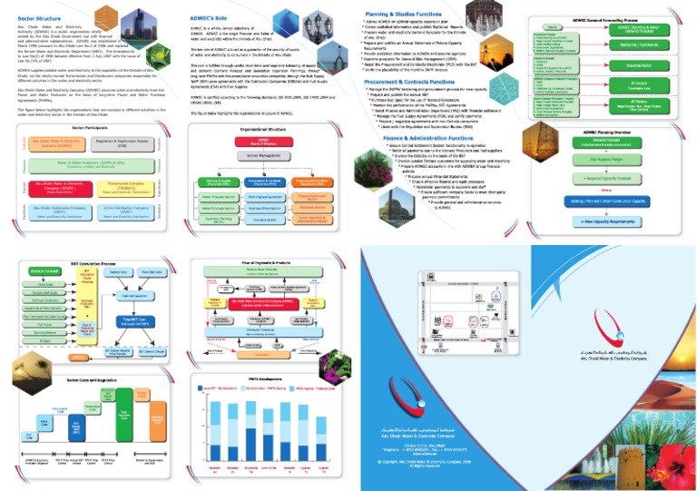 Sector Participants: Abu Dhabi Water & Electricity Authority (ADWEA) | PDF