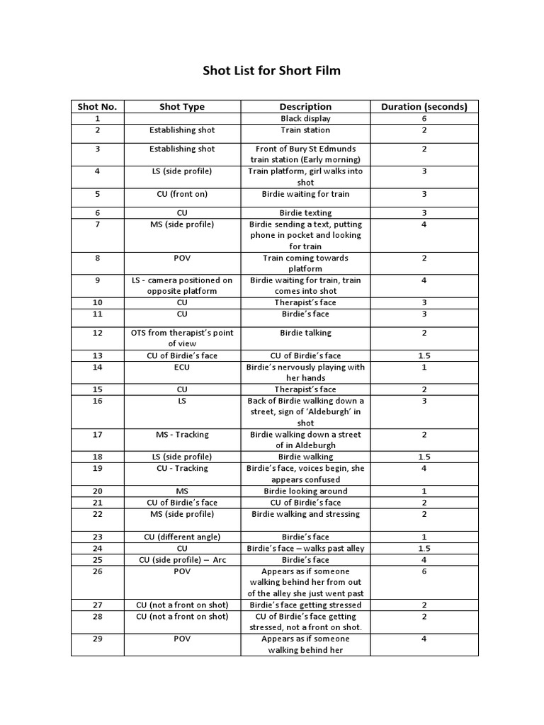 Shot List For Short Film | PDF | Leisure