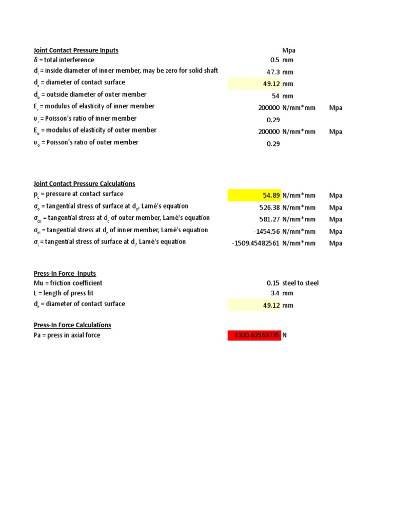 Press Fit Force and Pressure Calculations | PDF | Pascal (Unit ...