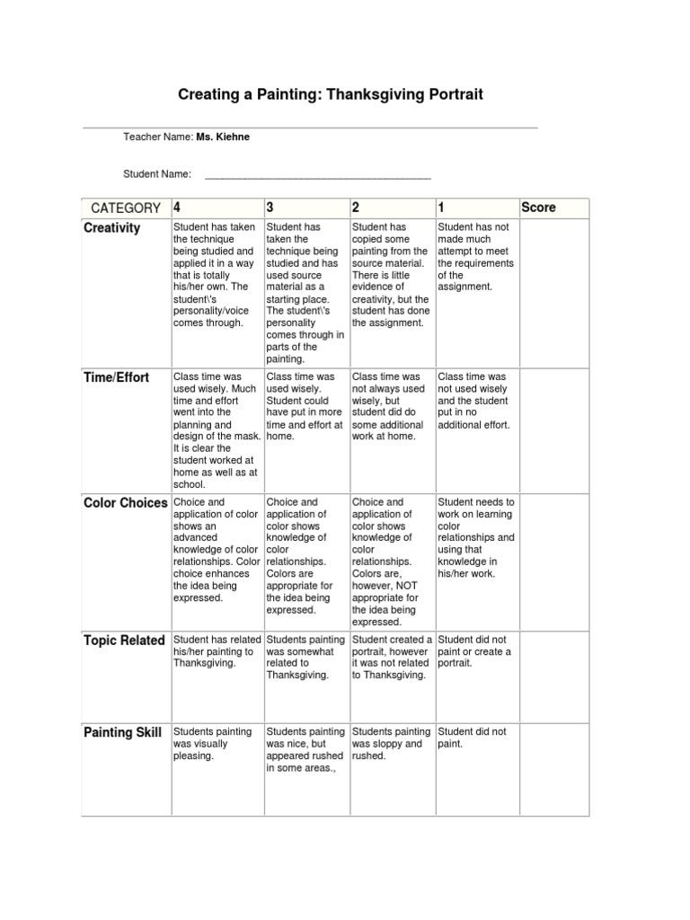 Creating A Painting Rubric | PDF | Paintings | Creativity
