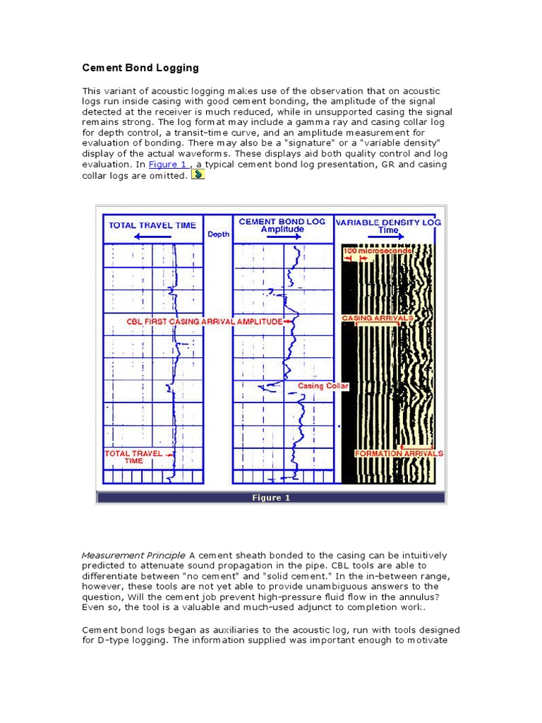 Cement Bond Logging | PDF | Amplitude | Casing (Borehole)