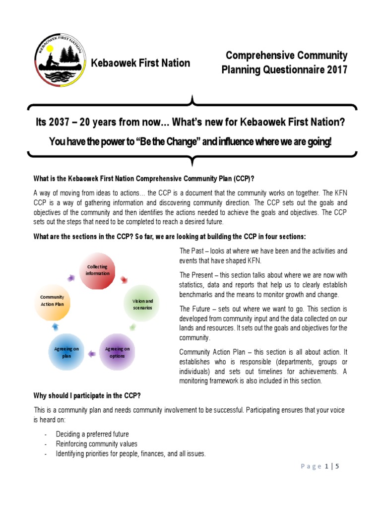 Kebaowek First Nation Questionnaire Fillable | PDF | First Nations ...