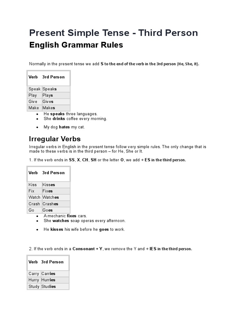 Present Simple Rules | PDF