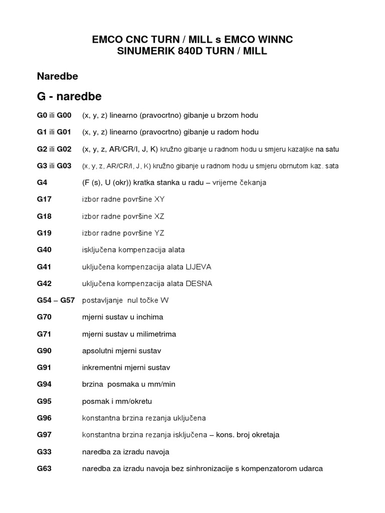 NAREDBE Sinumerik 840D | PDF
