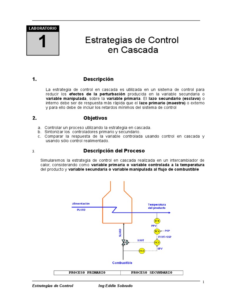 Control en cascada: Sintonización y análisis del comportamiento de un ...