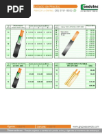 Lista de Precios CONDUMEX | PDF | Telecomunicaciones | Tecnología de ...