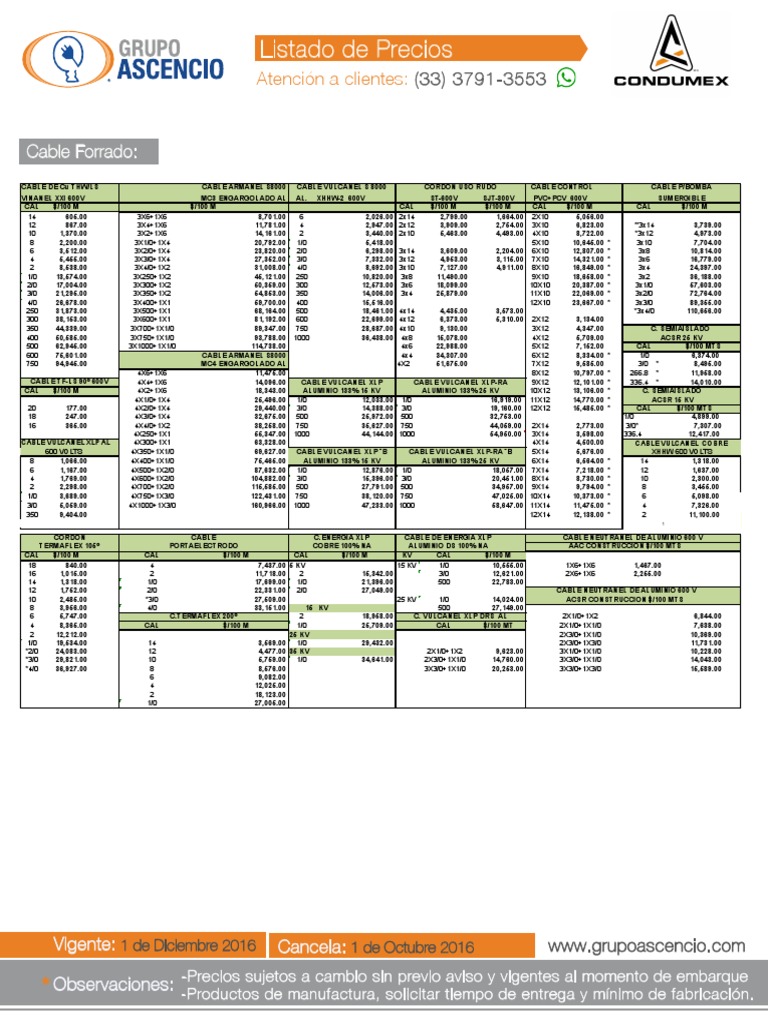 Lista de Precios CONDUMEX