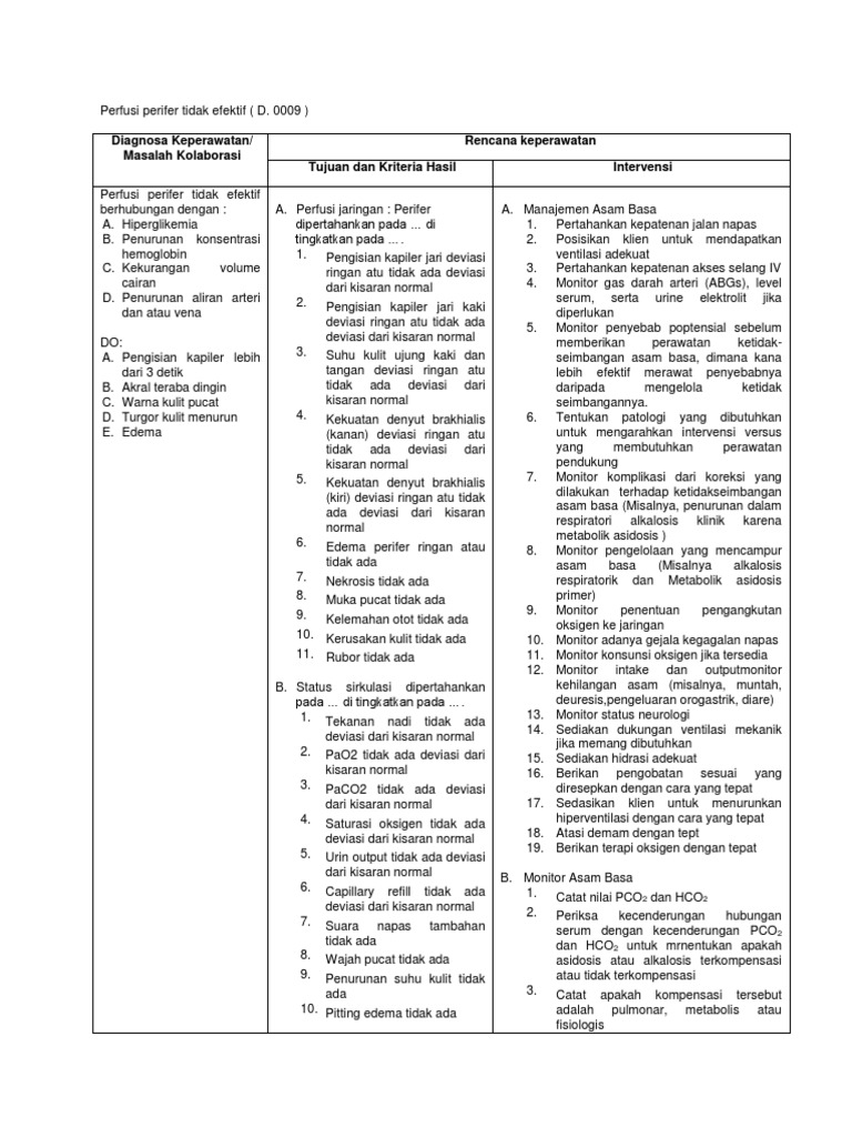 Intervensi Perfusi Perifer Tidak Efektif | PDF