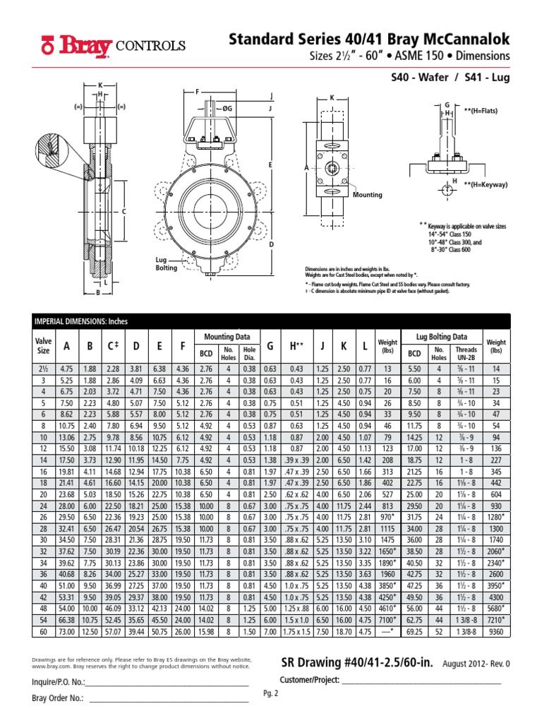 Bray Series 41 Butterfly Valve Specs | PDF | Mechanical Engineering