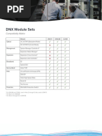 Uacs Ict Sub Object Codes PDF | PDF | Information And Communications ...