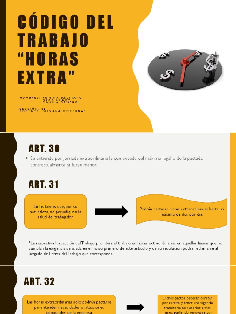 Código Del Trabajo Horas Extraaaa | PDF | Gobierno | Justicia