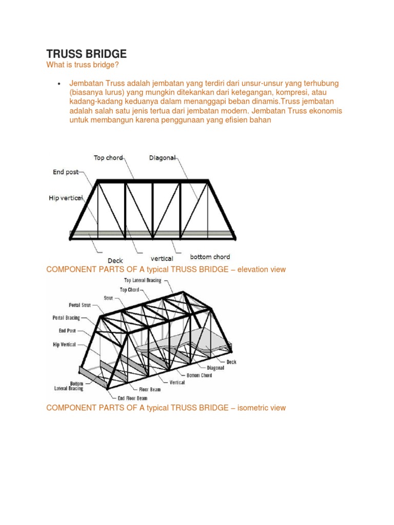 Jenis-Jenis Jembatan Truss | PDF