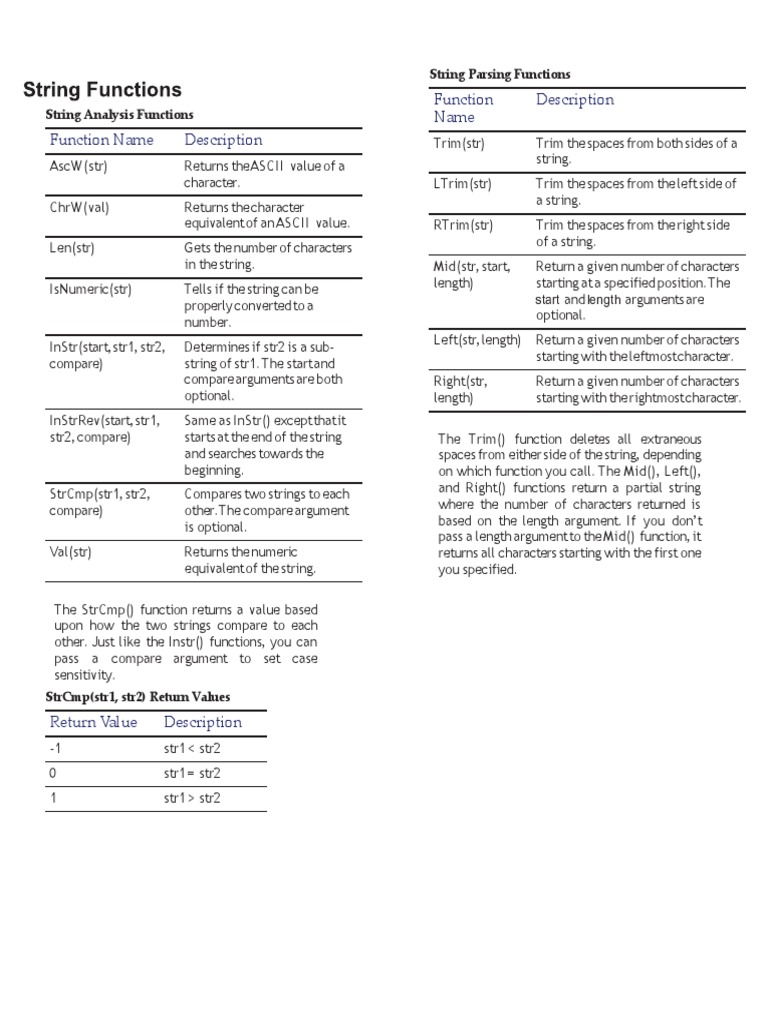 Crystal Reports Cheat Sheet | PDF